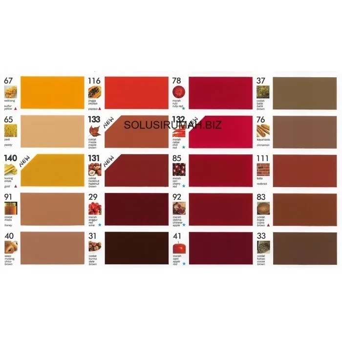 cat Emco lux mini cat kayu & besi gloss finish 200 cc 200ml pilih warna ...