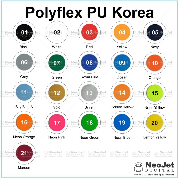 Polyflex Korea PU ROLL (tipis dan lentur) Poliplek Polyplek Poliflek | Lazada Indonesia