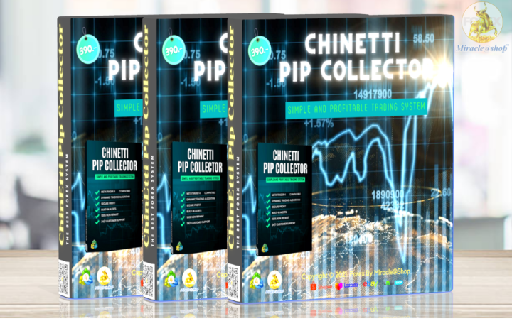 ระบบเทรด Forex ChinEtti Pip Collector Advance (Auto แนวรับแนวต้าน Demand & Supply) | Lazada.co.th