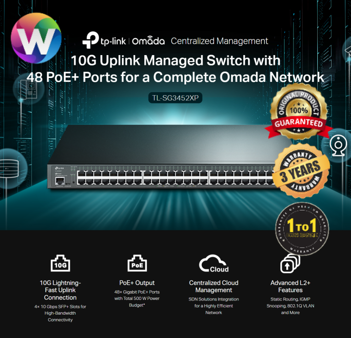 TP-Link Omada L2+ Managed PoE Switch TL-SG3452XP | Lazada