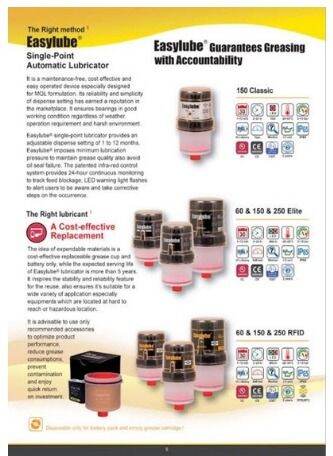 Grease pump pompa grease otomatis EASYLUBE 150 dan 250 ml ...