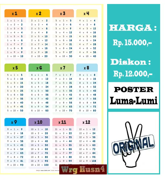 Poster Perkalian Anak Angka 1-12 | Lazada Indonesia