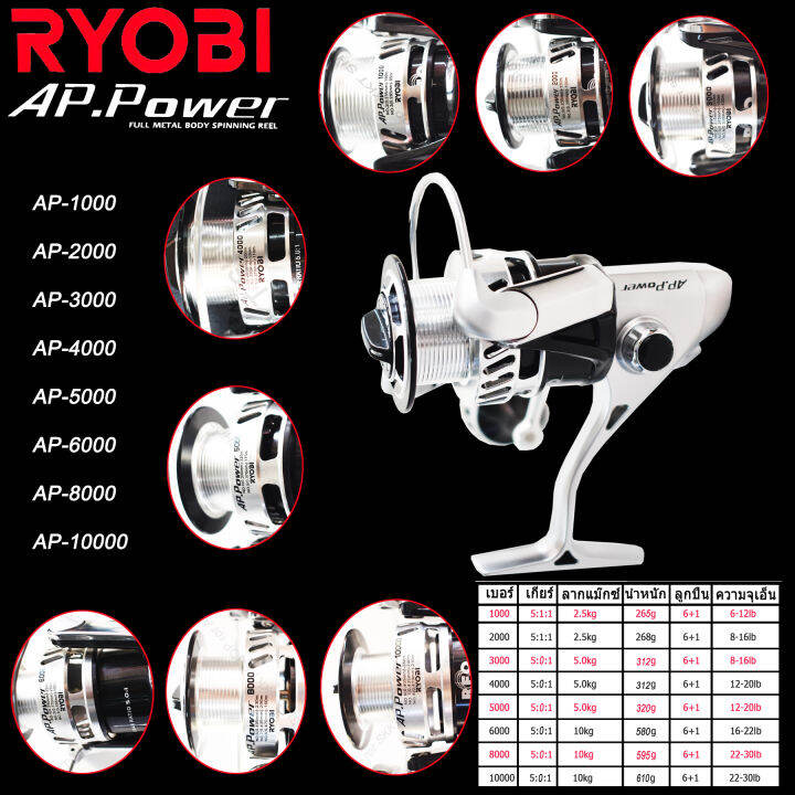 รอก รอกสปิ้น AP-1000 AP-2000 AP-3000 AP-4000 AP-5000 AP-6000 AP-8000 AP ...