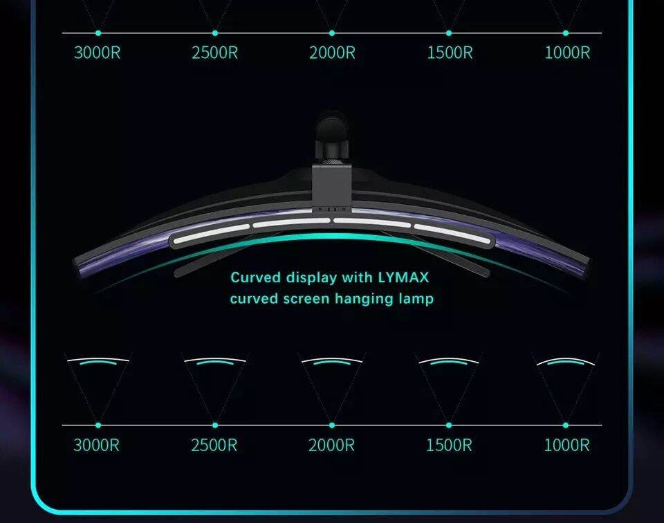Xiaomi YouPin Official Store Lymax Monitor Light Bar RGB Stepless Dimming Led โคมไฟตั้งโต๊ะ ...