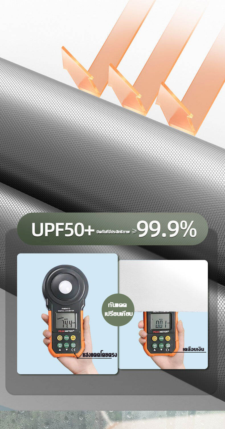 JIUQI ฟลายชีท 3x3ม 3x4ม ทาร์ป ฟรายชีท กันน้ำ ป้องกันรังสียูวีได้ 99% ...