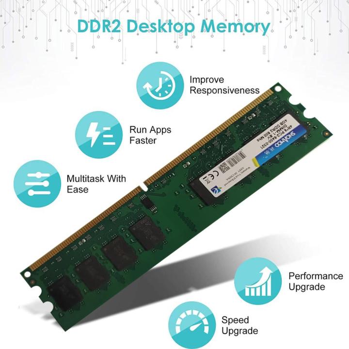 Memory RAM DDR2 4GB 24 Pin 800 MHz Computer Desktop Memory Module Plug ...