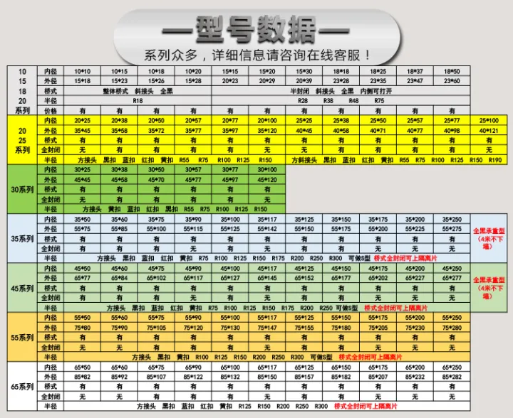 Tank chain engraving machine manipulator steel aluminum nylon chain ...