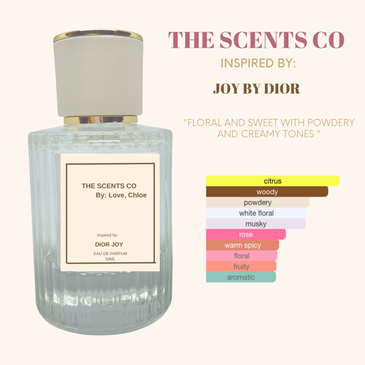 TSC Joy Inspired Perfume | Lazada PH