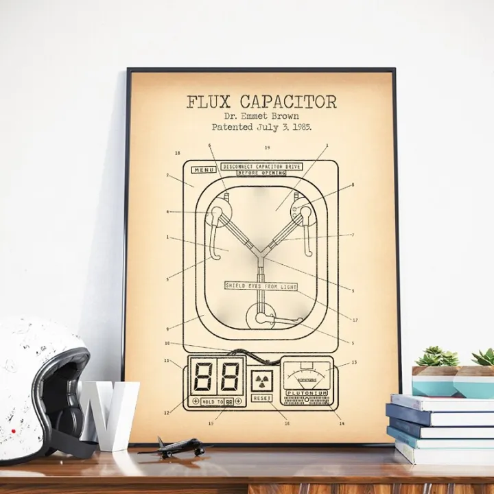 Blueprint Flux Capacitor Patent Vintage Posters HD Prints Wall Art ...
