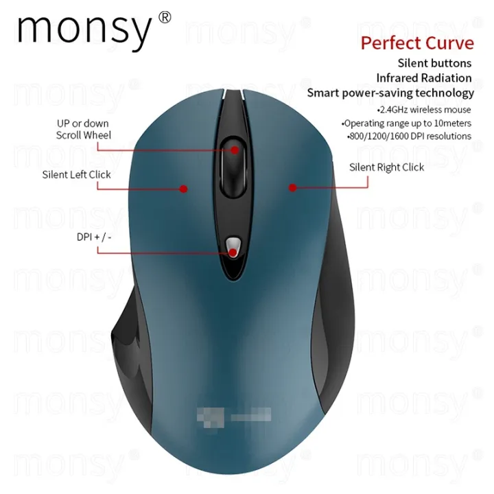 Monsy Mouse Wireless 2.4G Dual Mode Silent Wireless Mouse Rechargeable ...