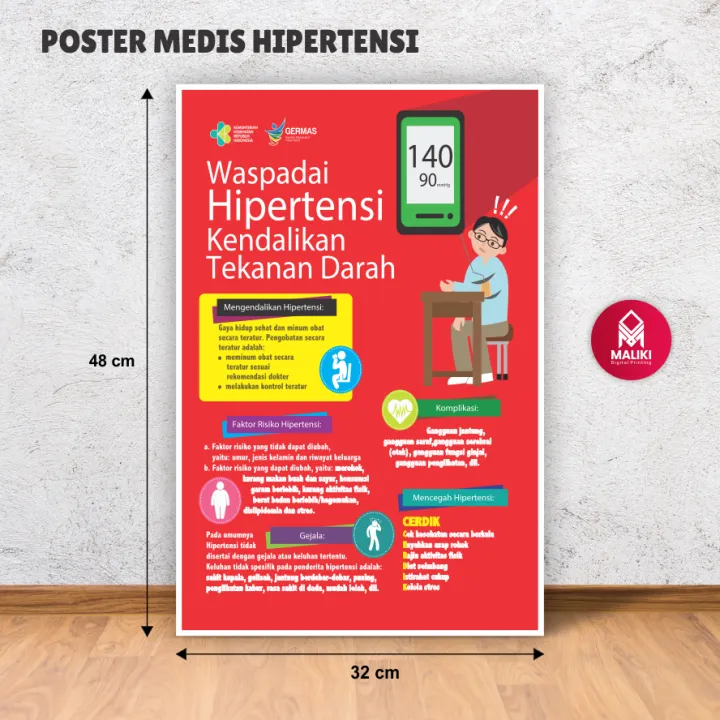 Poster Waspada Hipertensi | Lazada Indonesia
