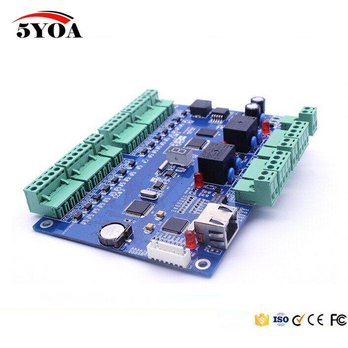 TCP/IP RFID Access Control System Door Access Panel LAN Interface Gate ...