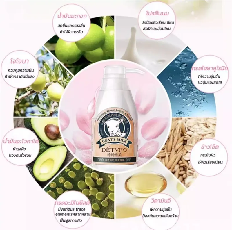 2- 3 วันการจัดส่งในประเทศไทย DETVFO ครีมบำรุงผิวกาย โลชั่นผิวขาว ครีมนมแพะ ให้ความชุ่มชื่น ช่วย ...
