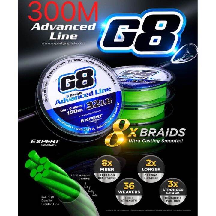 EXPERT GRAPHITE G8 X8 BRAID 300M LINE | Lazada