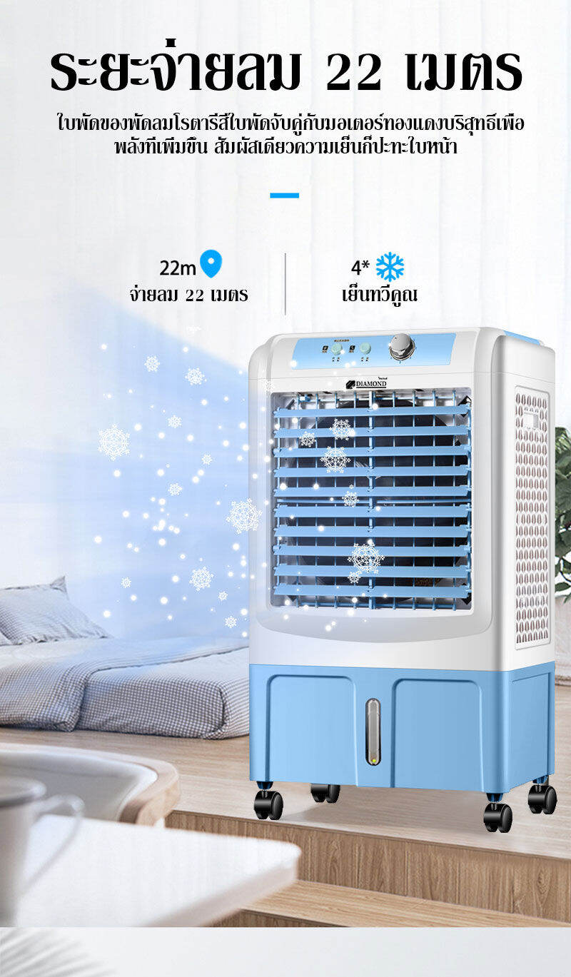 แอร์เครื่อนที่ พัดลมไอเย็น Air Cooler แอร์เคลื่อนที่ 40Lพัดลมแอร์เย็นๆ พัดลมปรับอากาศ พัดลมระบาย ...