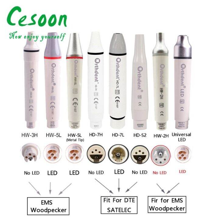 Dental Ultrasonic Scaler Handpiece Detachable Piezo Scaling Handle Led