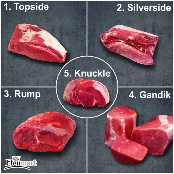 Daging Sapi Lokal Segar Rump | Lazada Indonesia