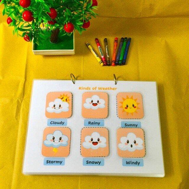 Kinds of Weather Detachable (Velcro) Fully Laminated Learning Materials ...