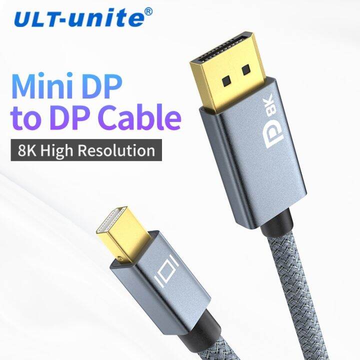 8K Mini DisplayPort to DisplayPort Cable Bidirectional Transmission 4K ...