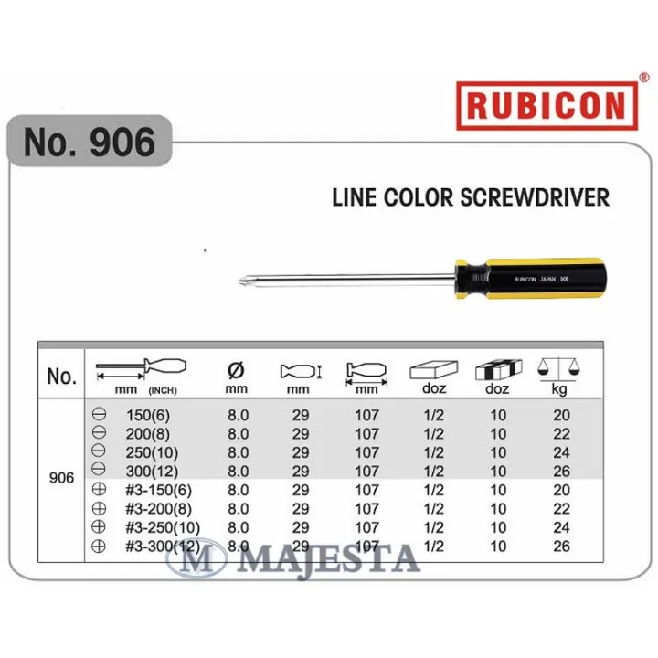 MPC RUBICON SCREW DRIVER 906 SERIES | Lazada PH