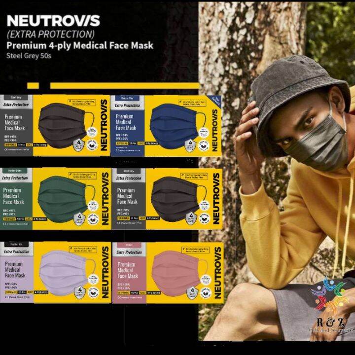Neutrovis 4PLY Medical Face Mask / Neutrovis 4PLY Black / Denim Blue ...