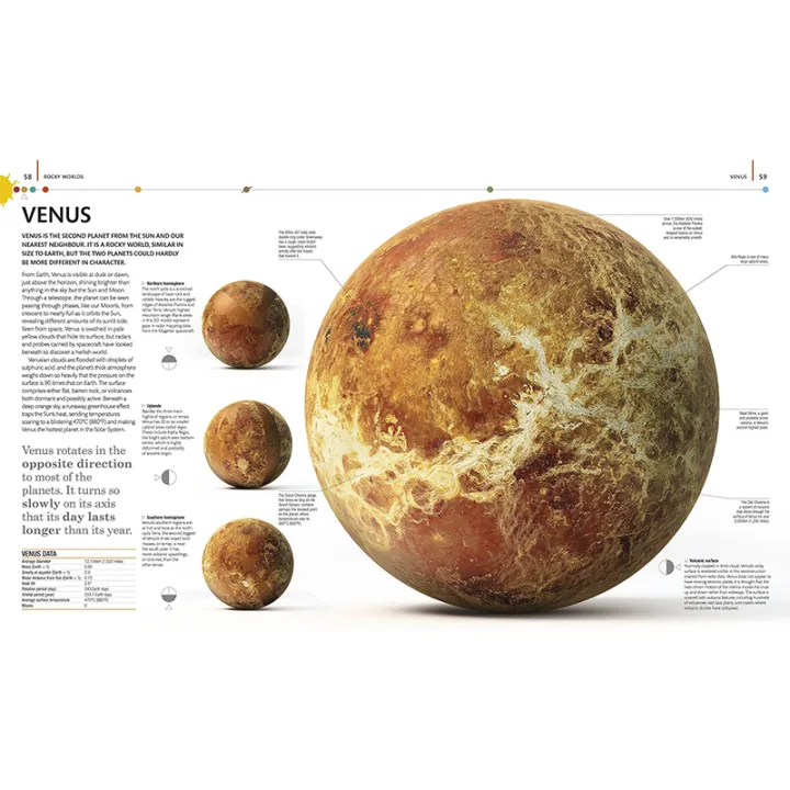DK Encyclopedia Series planets of the solar system Visual Atlas ...
