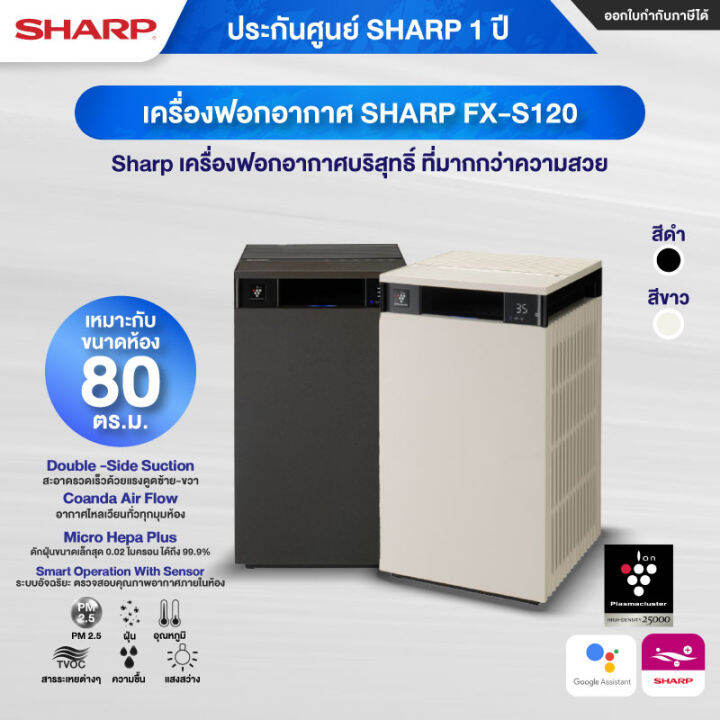 SHARP - เครื่องฟอกอากาศบริสุทธิ์ เทคโนโลยีพลาสม่าคลัสเตอร์ 25000 รุ่น ...