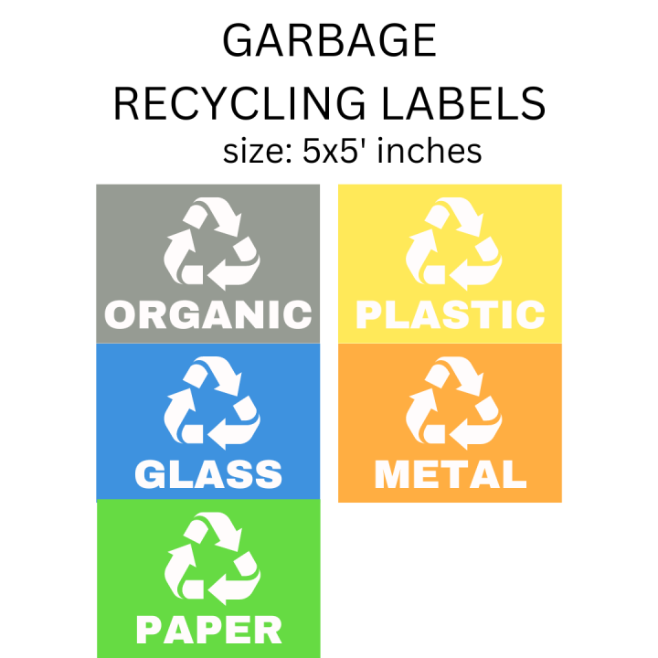 Garbage Recycling Label (Paper, Plastics, Organic, Metal and Glass ...