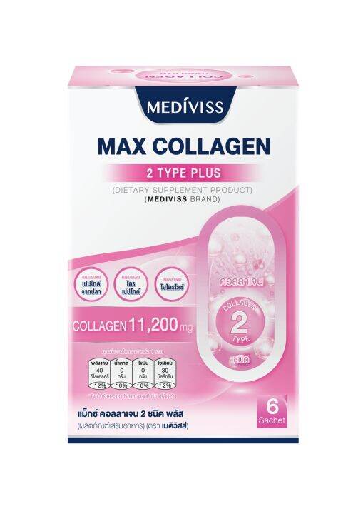 MAX COLLAGEN 2 TYPE PLUS MEDIVISS (แม็กซ์คอลลาเจน 2 ชนิด พลัส ตราเมด ...
