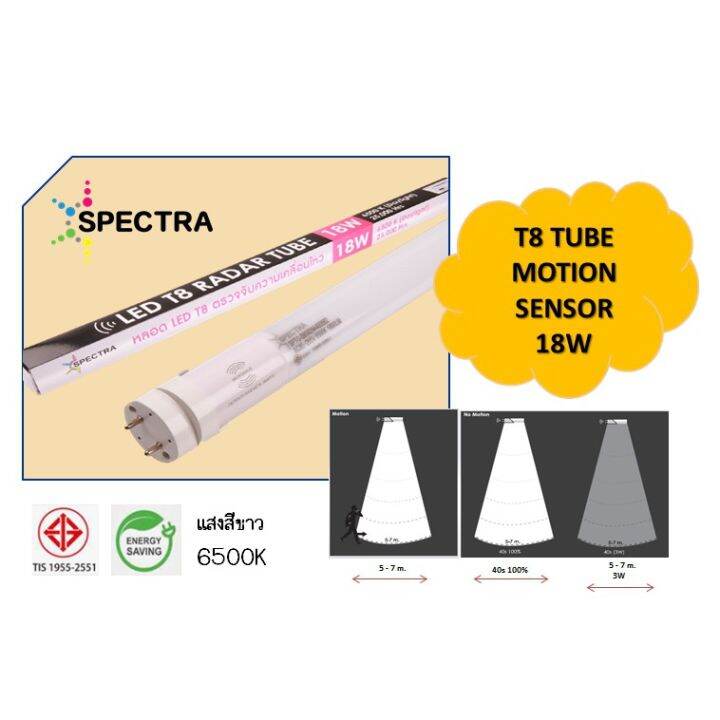 ( Pro+++ ) คุ้มค่า SPECTRA หลอดไฟเซ็นเซอร์จับความเคลื่อนไหว LED T8 TUBE ...