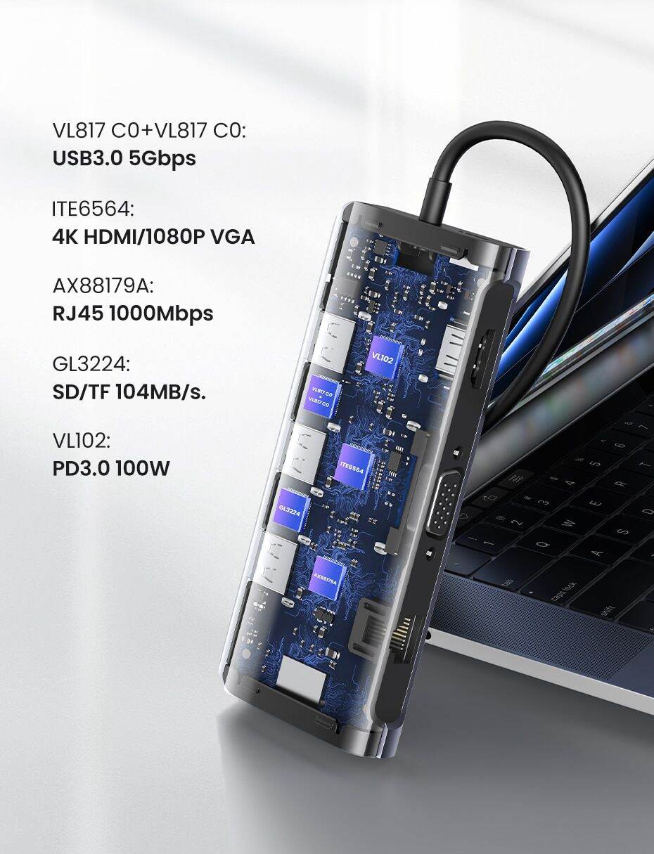 UGREEN USB C ฮับ4K USB หัวแปลงสัญญาณ HDMI C ถึง RJ45 USB 3.0 PD 100W ...