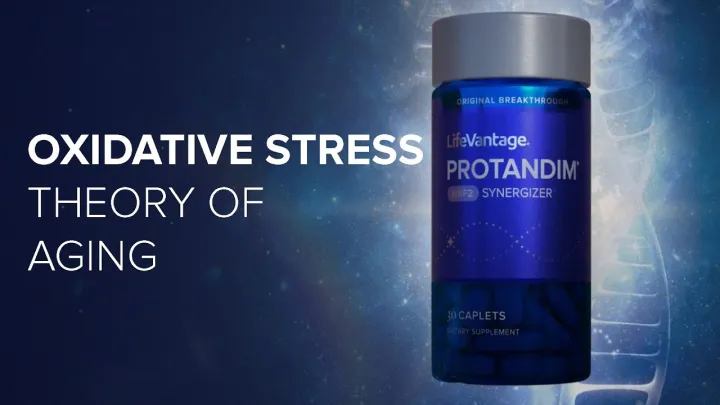 LifeVantage Protandim NRF2 Synergizer 30 caplets | Turmeric + Green Tea ...