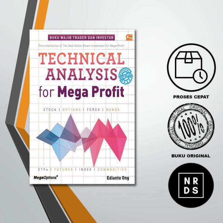 Buku Candlestick Trading Technical Analysis For Mega Profit Crypto | Lazada Indonesia