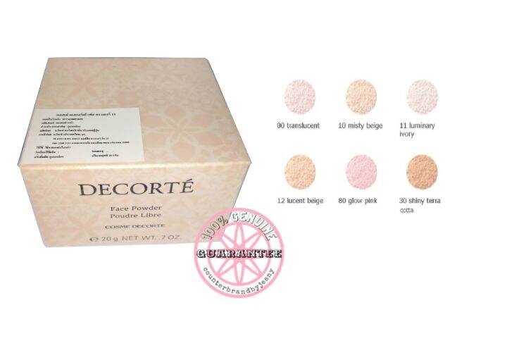 ป้ายไทย ของแท้ COSME DECORTE Face Powder 20g | Lazada.co.th