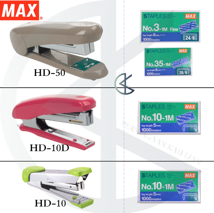 *Original* Max Stapler / Staplers ( HD-88R / HD-50R / HD-50 / HD-10D ...