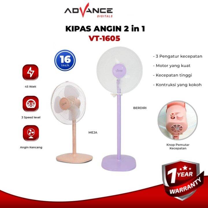 Advance Stand Fan VT 1605 Votre Kipas Angin Berdiri 16 Inch - Random | Lazada Indonesia