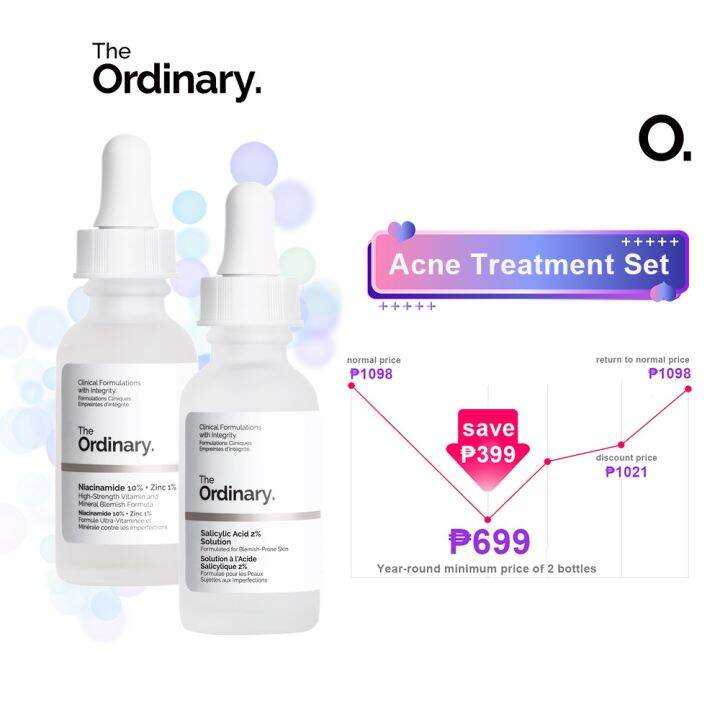 [Promotion] The Ordinary Acne Serum Set - Niacinamide 10% + Zinc 1% ...