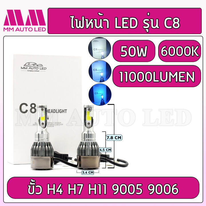 ไฟหน้าLED C8 3สี (รับประกัน 6 เดือน 50W 6000K 11000LM) มีขั้ว H4 H7 H11 9005 9006 | Lazada.co.th