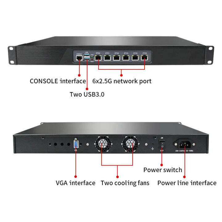 1U Rackmount Firewall Router With 6 Intel 2.5G LAN NICs Intel 10th Gen ...