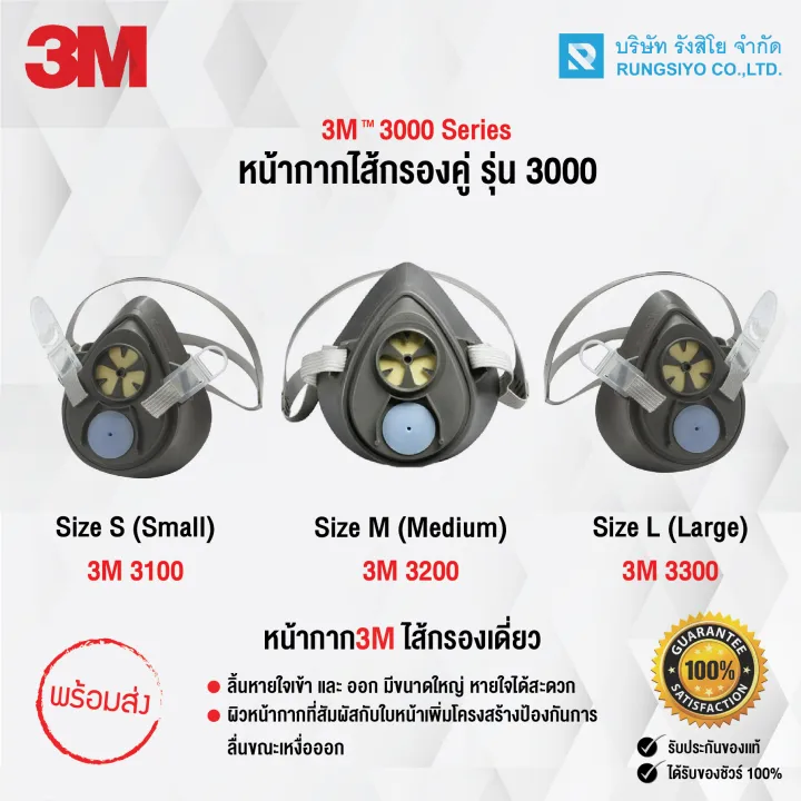 หน้ากากชนิดไส้กรองเดี่ยว 3M รุ่น 3200 ขนาดกลาง | Lazada.co.th