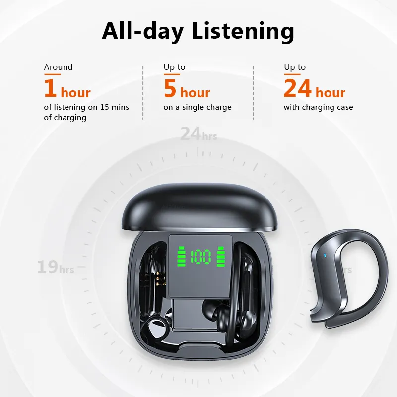 H&A Original MD03 TWSหูฟังไร้สายF9 Bluetooth 5.0หูฟังHiFi IPX7กันน้ำหู ...