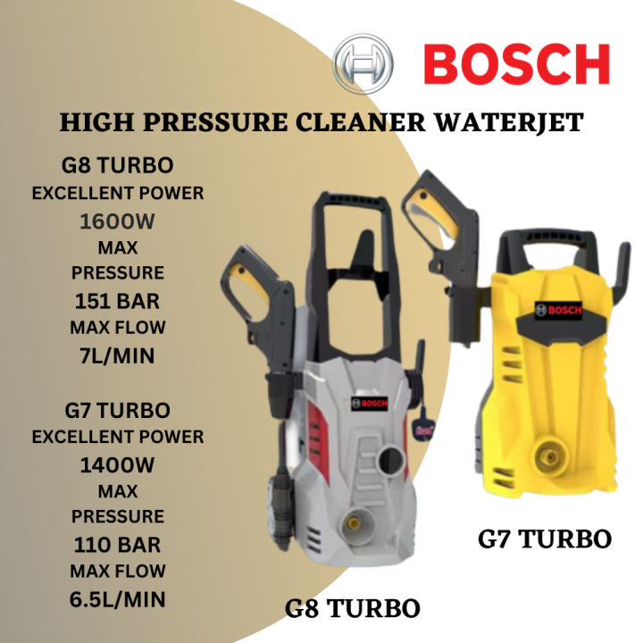 Bosch Style G7 turbo/G8 Turbo Waterjet High Pressure Cleaner Water Jet ...