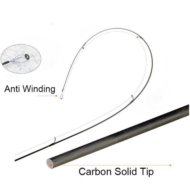 SKMIALLY 1.68M1.8M Ultra light Fishing Rod Solid Tip rod UL rod 2-6lb ...