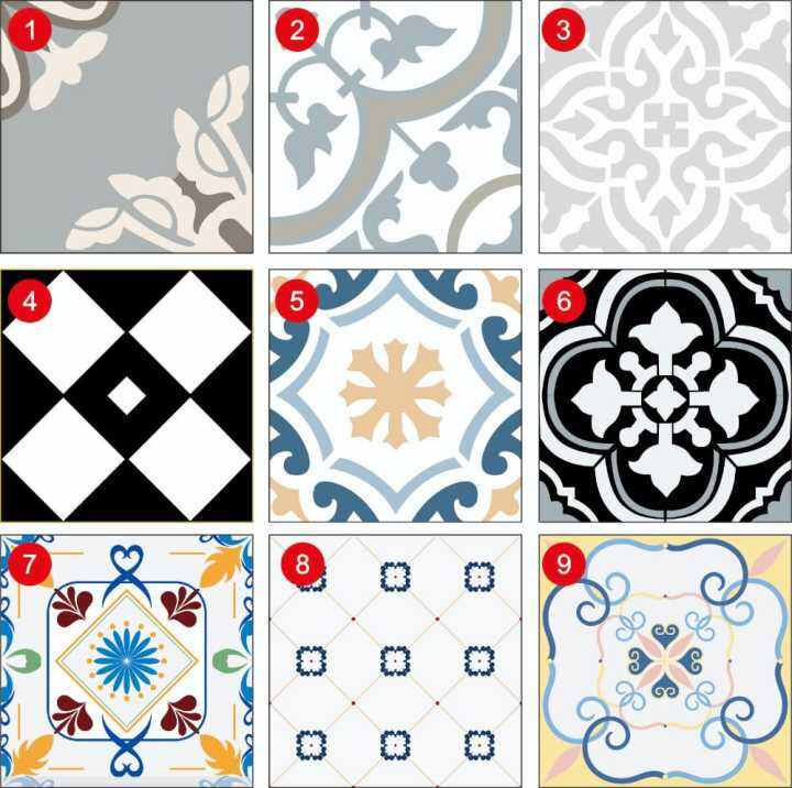 STIKER TEGEL / STICKER LANTAI / STIKER KERAMIK / STIKER UBIN / STIKER ...