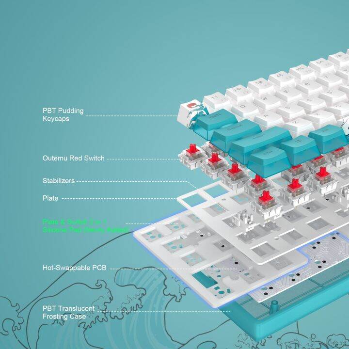 Womier WK61 Coral Sea 60% Mechanical Keyboards Hot-Swap Keyboard Ultra ...
