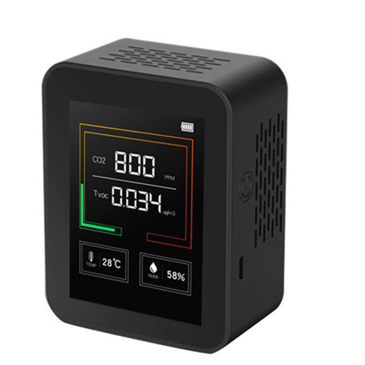 เครื่องตรวจจับความเข้มข้นของ CO2 Kmoon เครื่องตรวจจับแบบพกพาตรวจจับ ...