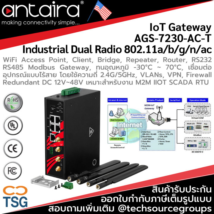 ANTAIRA - AGS-7230-AC-T Industrial Dual Radio 802.11a/b/g/n/ac WiFi ...