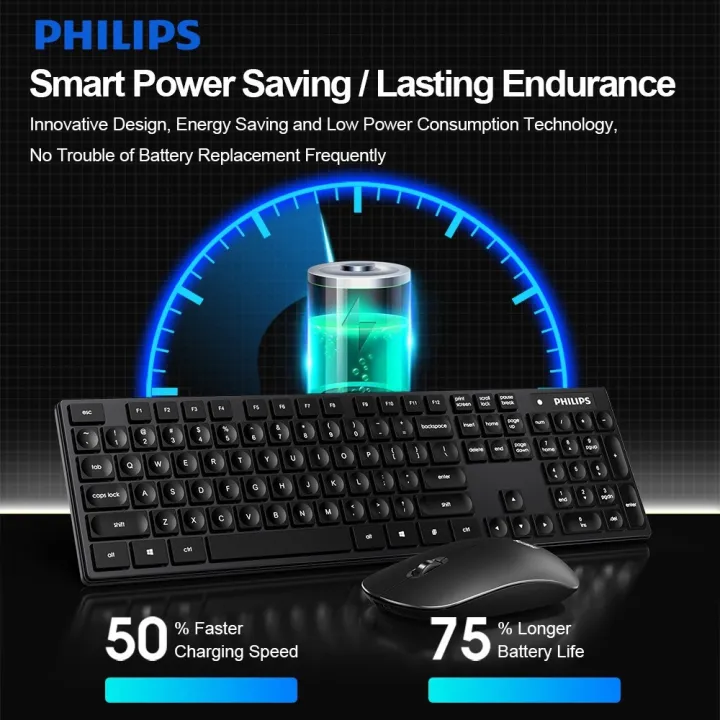 MINITU Philips Original C315 / C354 Wireless Keyboard and Mouse Combo ...