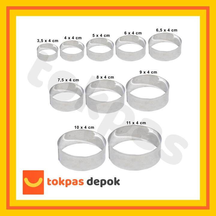 Ring Burger / Ring Roti / Ring Cutter Bulat Cetakan Kue Stainless ...