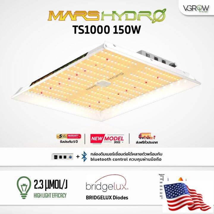 [Ready stcok]⭐⭐⭐⭐[ส่งฟรี] Mars hydro TS1000 150W ไฟปลูกต้นไม้ Full ...